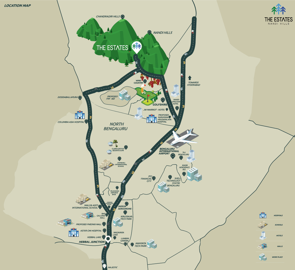Villa plots in North Bangalore | Gated Community Plots